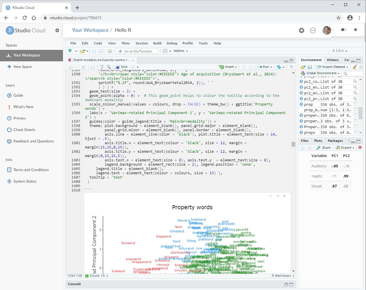 The case for data dashboards: First steps in R Shiny | Pablo Bernabeu